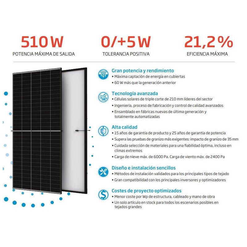 Panel Solar Monocristalino Trina Solar 510 W PERC HC